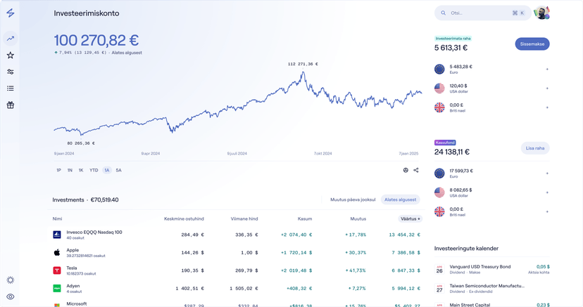 Lightyear: Investing app with 5000 stocks, ETFs & MMFs
