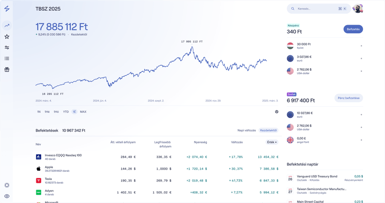 Lightyear: Befektetési alkalmazás 3500 részvénnyel, ETF-fel és MMF-fel | Lightyear