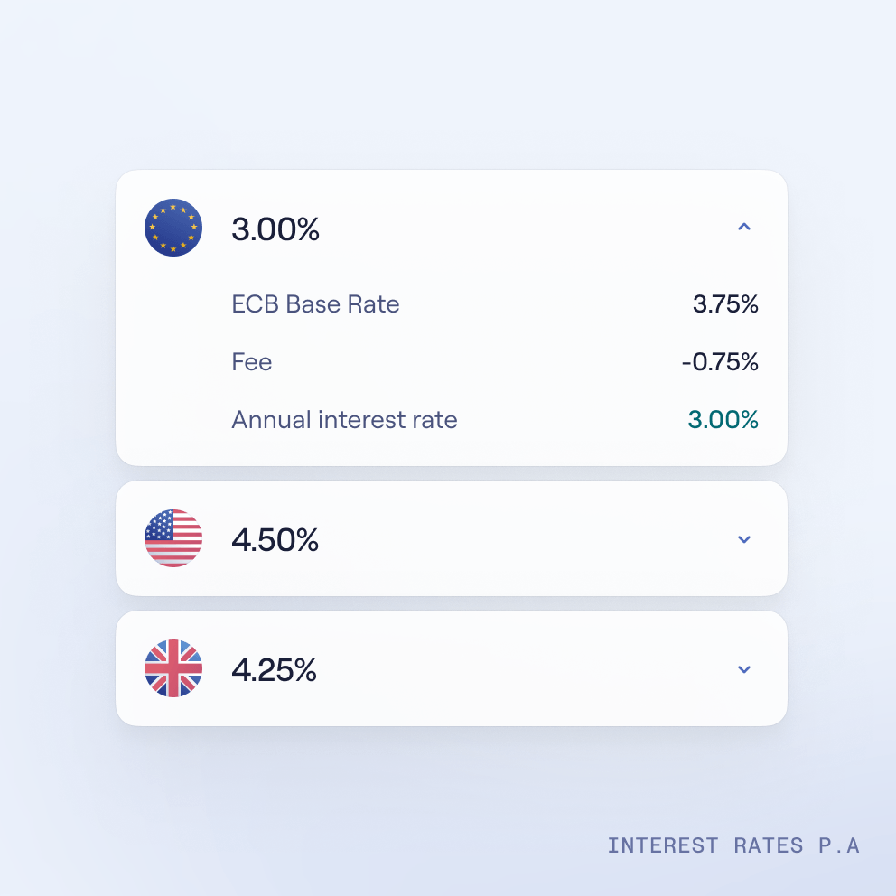 Lightyear: Investing app with 3500 stocks, ETFs & MMFs