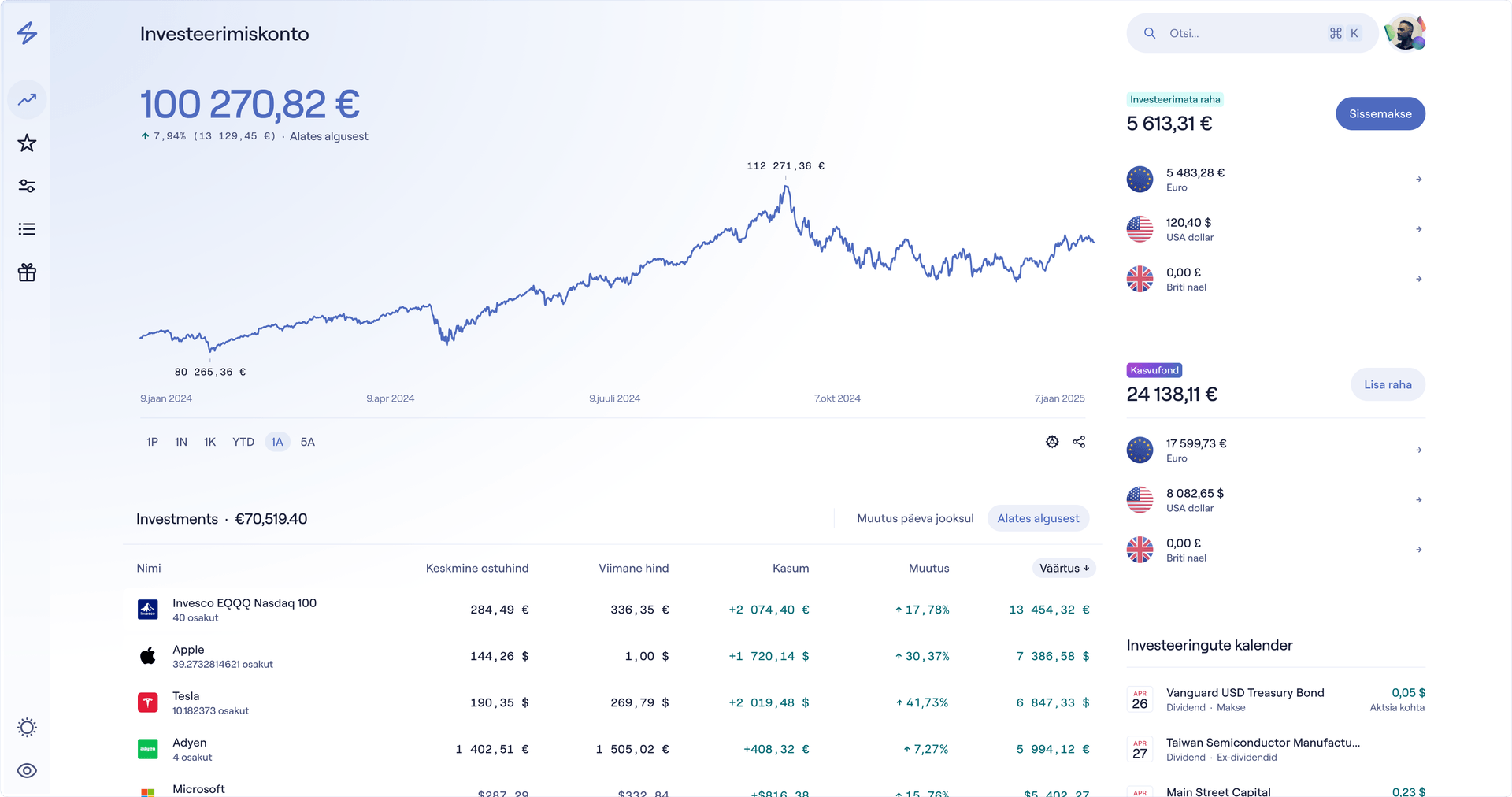 Lightyear: Investing app with 5000 stocks, ETFs & MMFs